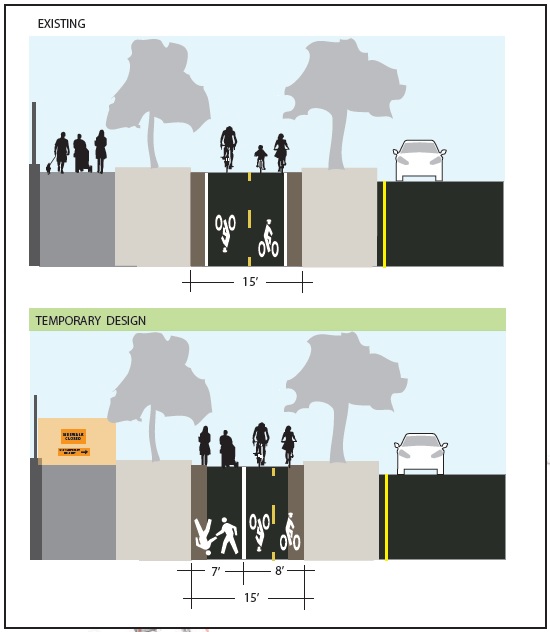 BPC NEW LOOK | SHARED USE BIKE PATH - BATTERY PARK CITY AUTHORITY